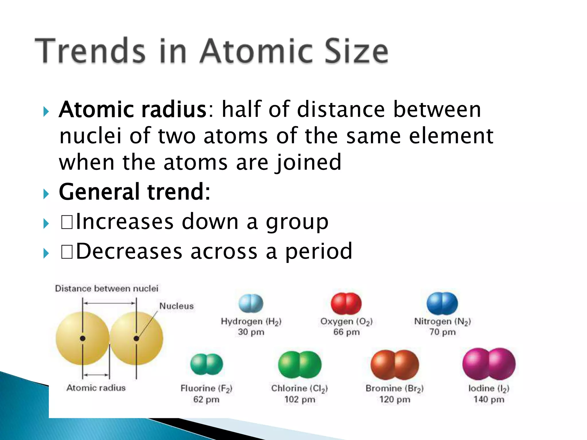 Periodic trends | PPTX