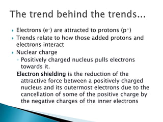 Periodic trends | PPTX