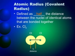 Periodic trends | PPT