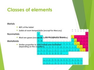 Periodic trends | PPT | Chemistry | Science