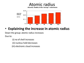 Periodic trends | PPTX