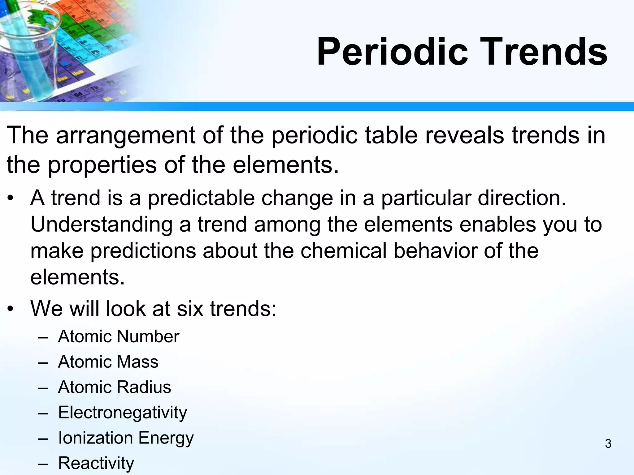 Periodic Trends | PPTX