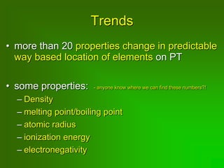 Periodic Trends.ppt