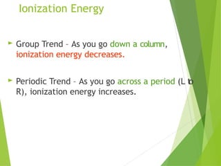 Periodic trends.pptxxxxxxxxxxxxxxxxxxxxxxxxxxxxx | PPTX