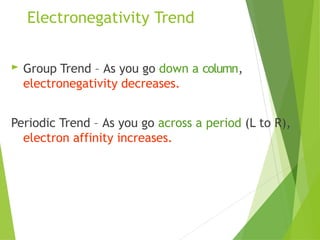 Periodic trends.pptxxxxxxxxxxxxxxxxxxxxx | PPT