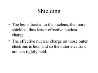 periodictrends- chemistry for eight graders | PPT