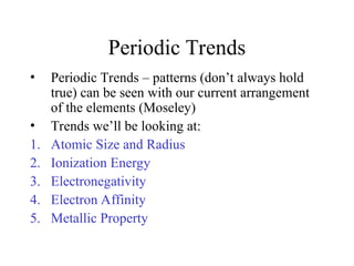 periodictrends- chemistry for eight graders | PPT