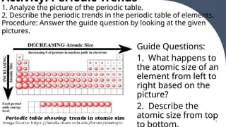 Periodic Trends Grade 8 Science Old Curriculum | PPTX