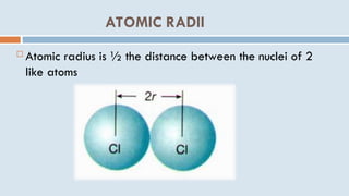 PERIODIC TRENDS PowerPoint presentation.ppt