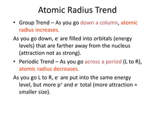 periodic_trends_2.ppt