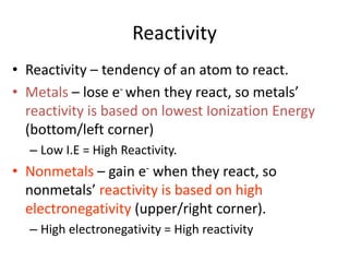 periodic_trends_2.ppt