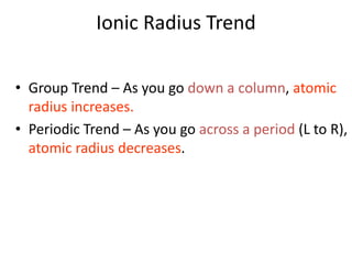 periodic trends table of elements_2 history.ppt
