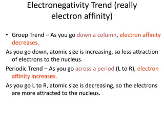 periodic trends table of elements_2 history.ppt