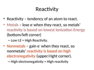 The Periodic Table of Elements and The Trends | PPT