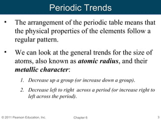Periodic Trends and Properties | PPT