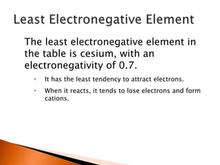Periodic trends cca | PPTX