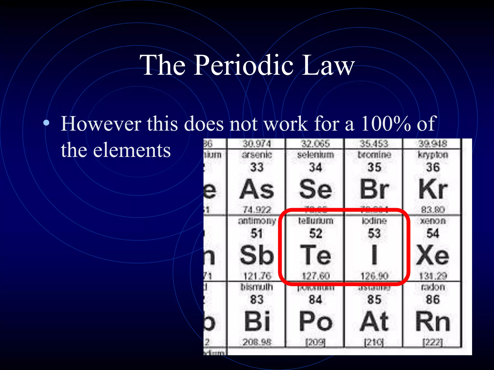Periodic Trends Complete.ppt