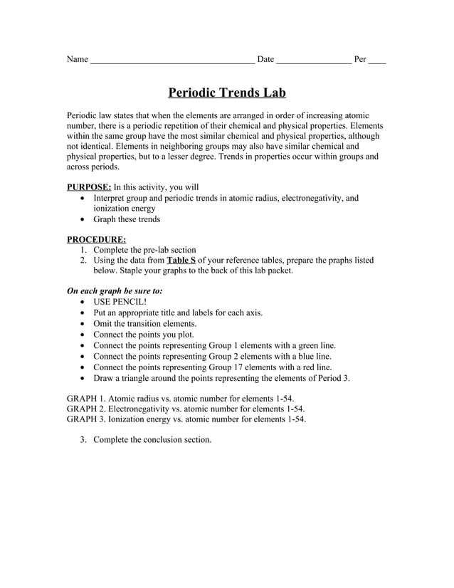 Chemistry - Periodic Trends Lab | DOC