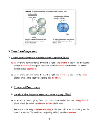 Periodic trends lecture notes a.k | DOCX