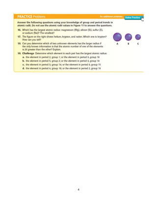 Periodic trends lecture notes a.k | DOCX