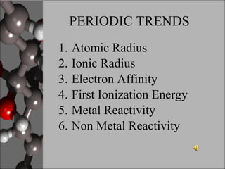 Periodic trend sweek11 | PPT