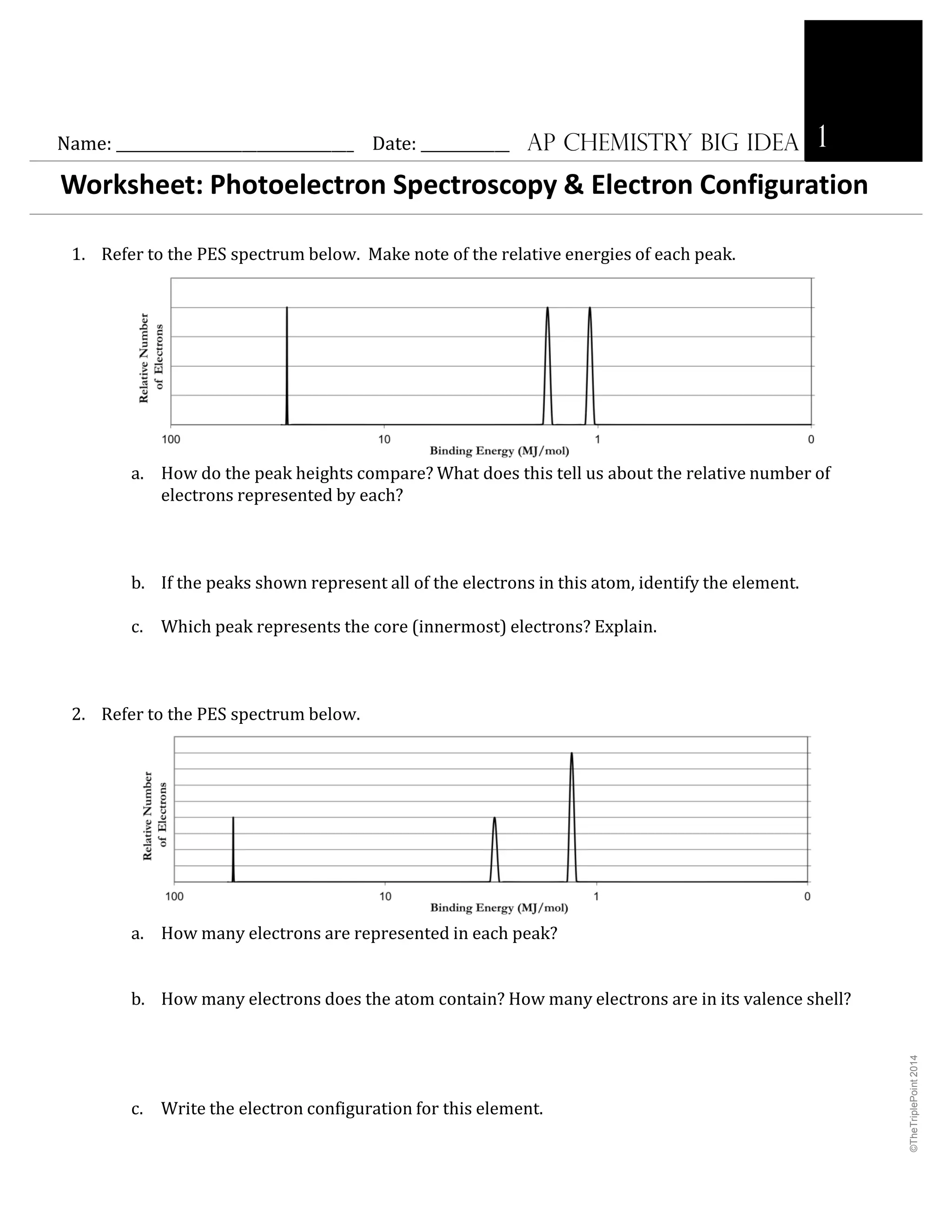 periodic trends worksheet bronze.pdf