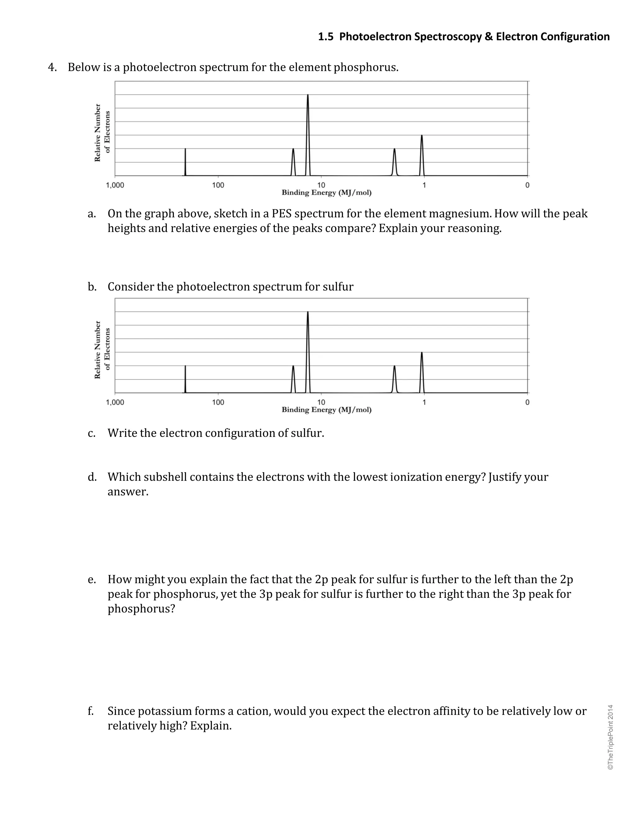 periodic trends worksheet bronze.pdf