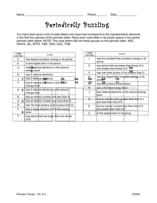 Periodic trends ws | DOC