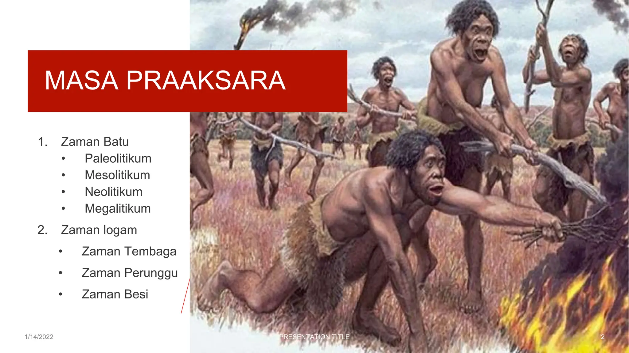 Periodisasi Zaman Praaksara Berdasarkan Arkeologi - Idsejarah.net.pptx