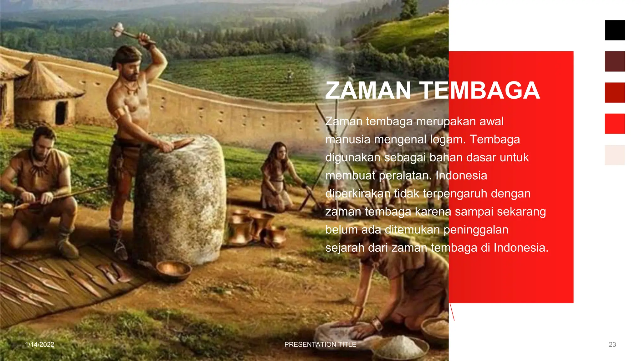 Periodisasi Zaman Praaksara Berdasarkan Arkeologi - Idsejarah.net.pptx