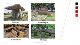 Periodisasi Zaman Praaksara Berdasarkan Arkeologi - Idsejarah.net.pptx