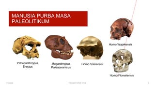 Periodisasi Zaman Praaksara Berdasarkan Arkeologi - Idsejarah.net.pptx