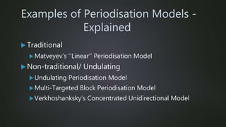 Strength and Conditioning - Periodisation | PPTX
