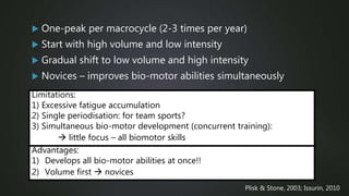 Macrocycle For A Team Sport