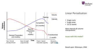 Periodisation models | PPT