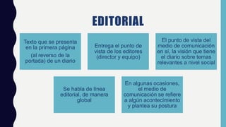 Periodismo opinion | PPTX