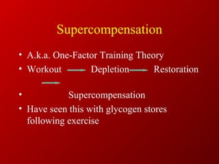 Periodization Review | PPT