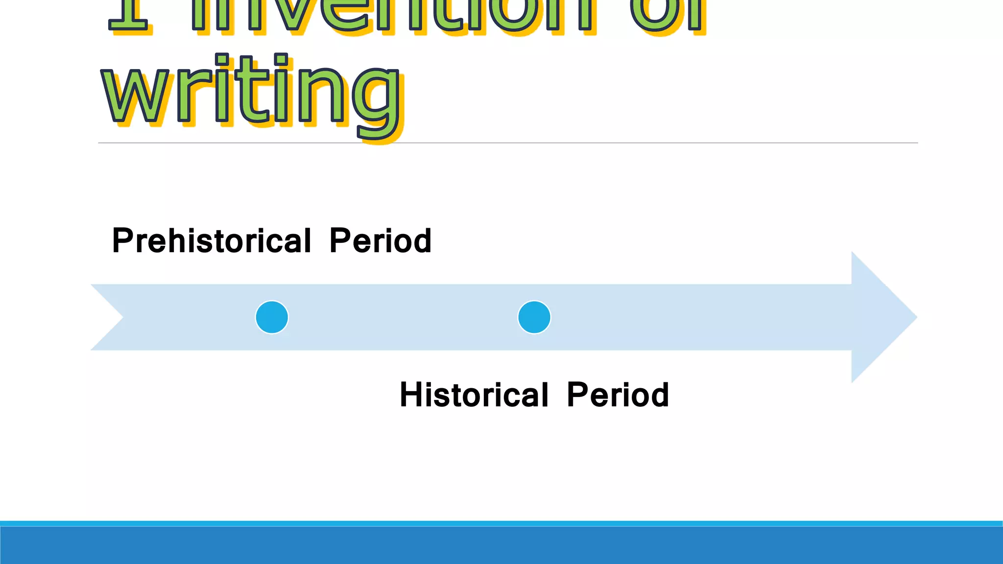 Periodization of History | PPTX