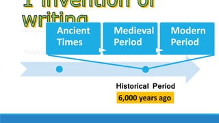 Periodization of History | PPTX