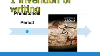 Periodization of History | PPTX