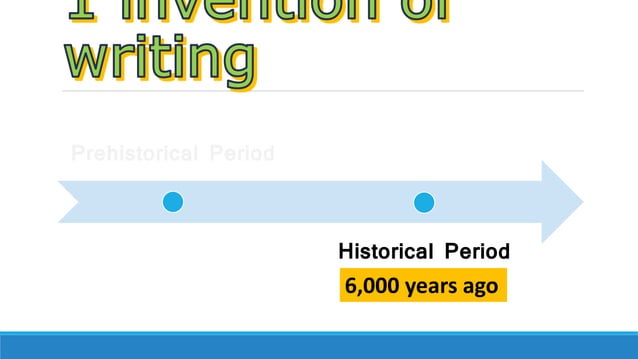 Periodization of History | PPTX