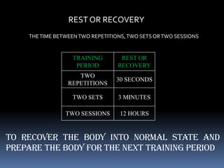 Periodization & construction of training plan.pdf