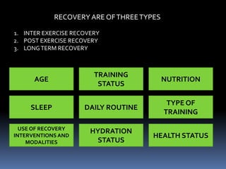 Periodization & construction of training plan.pdf