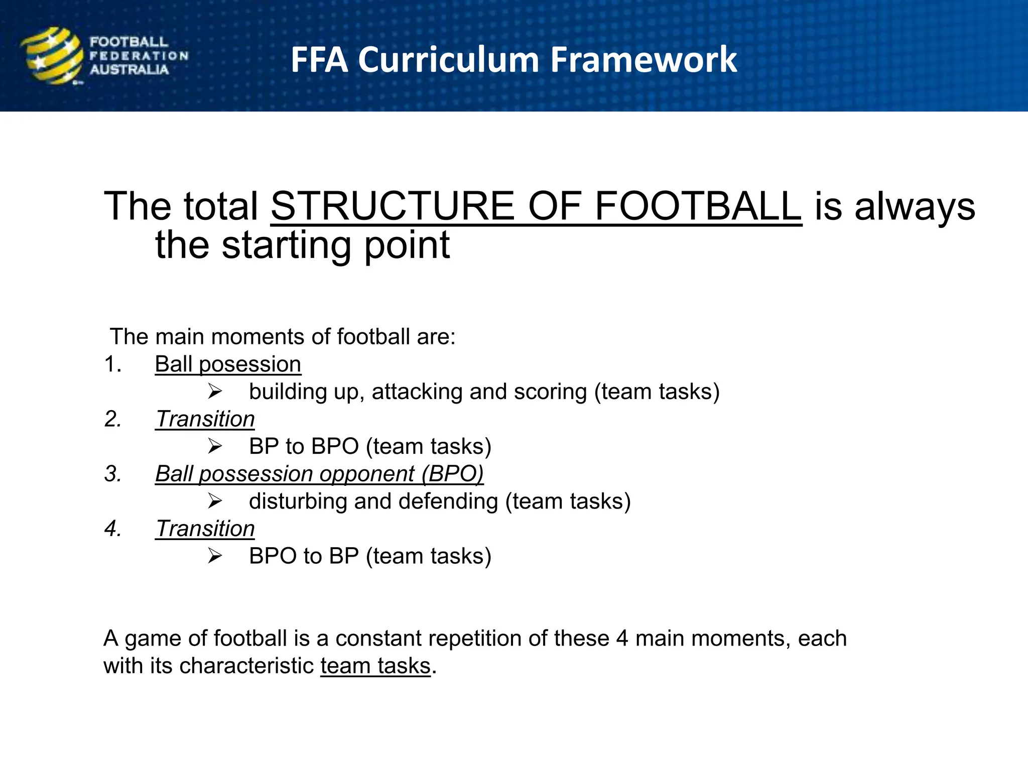 periodization football conditioning .pdf