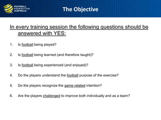 periodization football conditioning .pdf