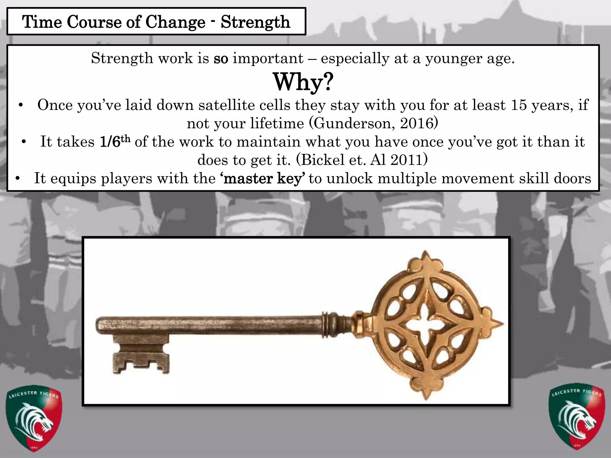 Periodization in Academy Rugby Players | PPTX