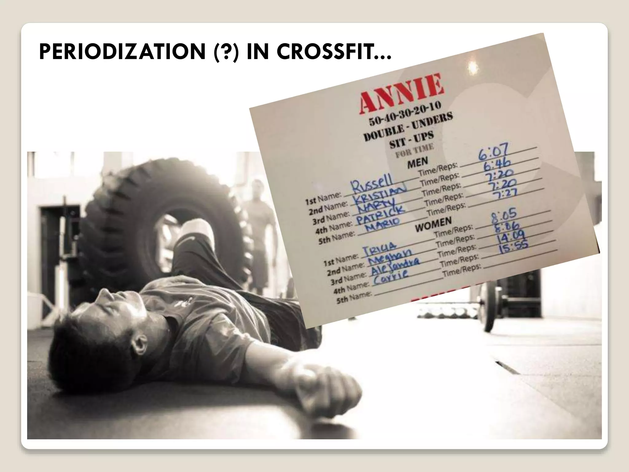 Periodization in functional training | PPTX