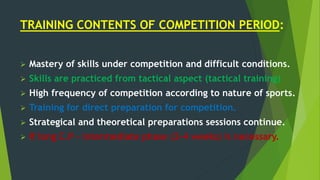 PERIODIZATION ppt.pptx