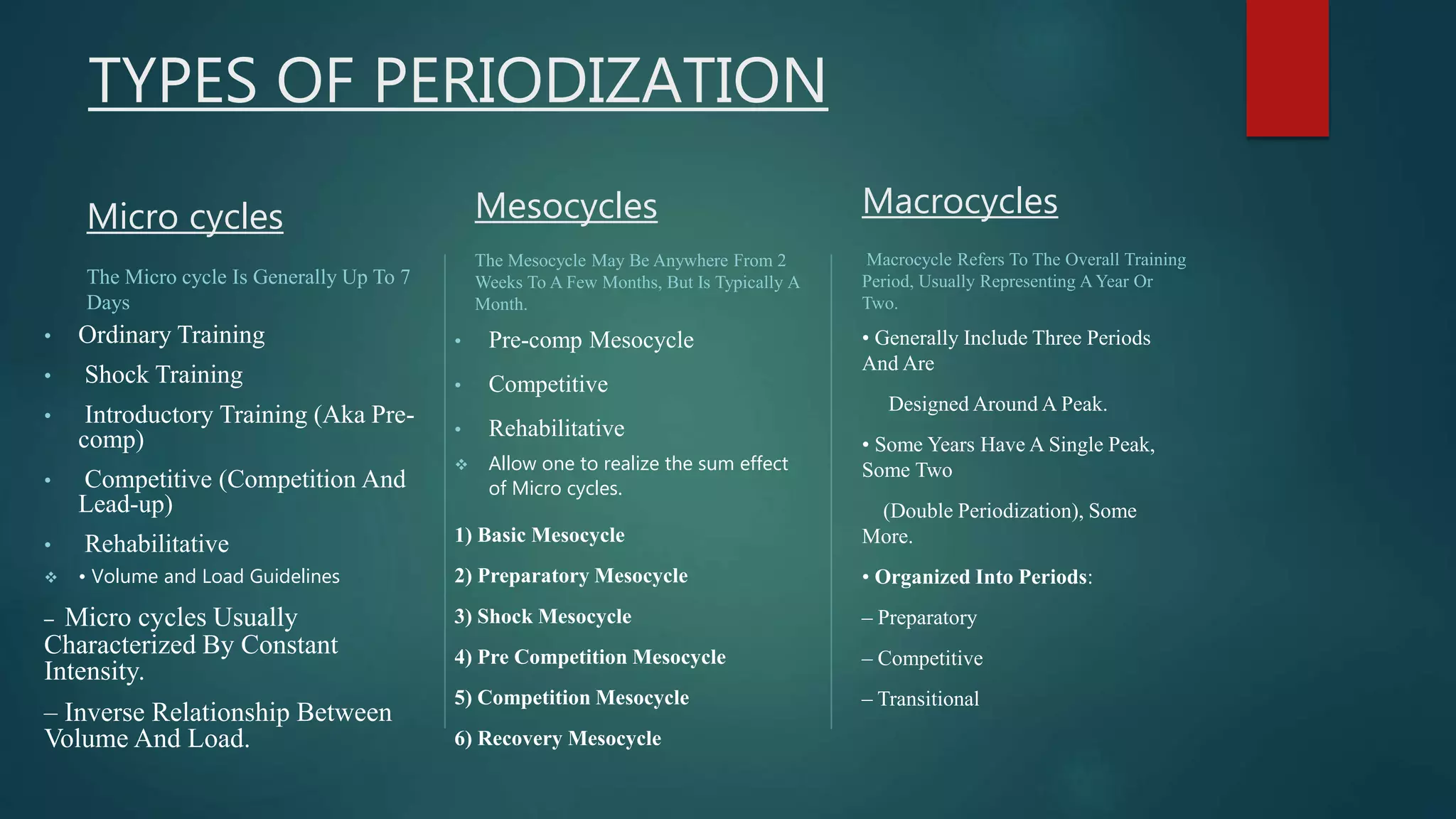Periodization | PPTX
