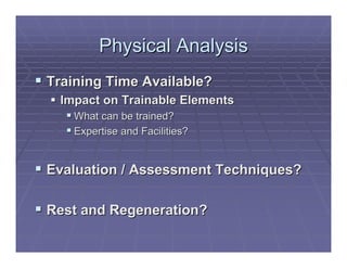 Periodization+turner+kornspan | PDF